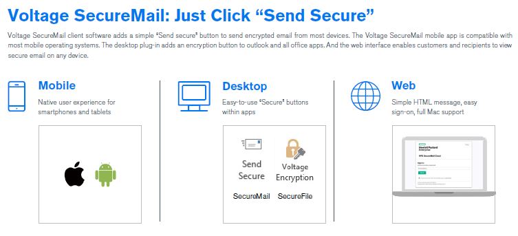 SecureMail | Ingram Micro Schweiz